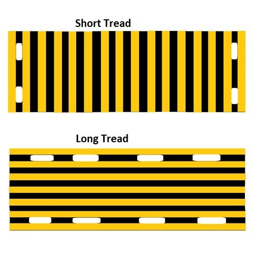 Topeasy anti-slip pipewalker pipe walker anti-slip pipe safe walker ...